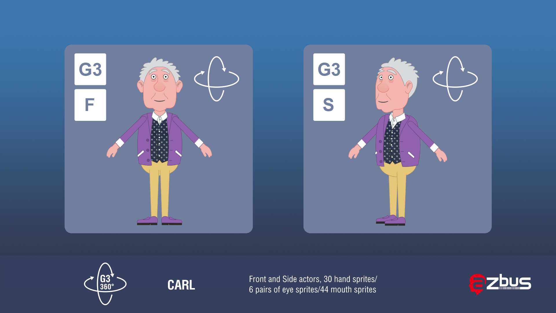 Carl - New clothes edition 1 - Cartoon Animator/Actor - Reallusion ...