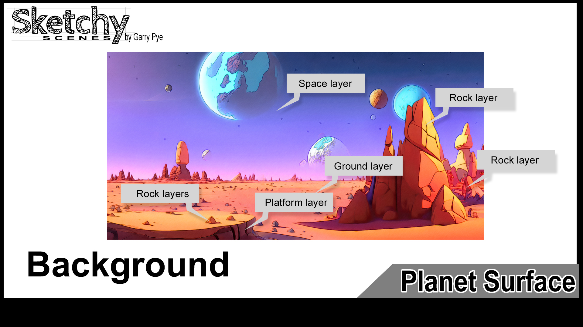 Sketchy Scenes - Planet Surface - Cartoon Animator/Scene - Reallusion ...