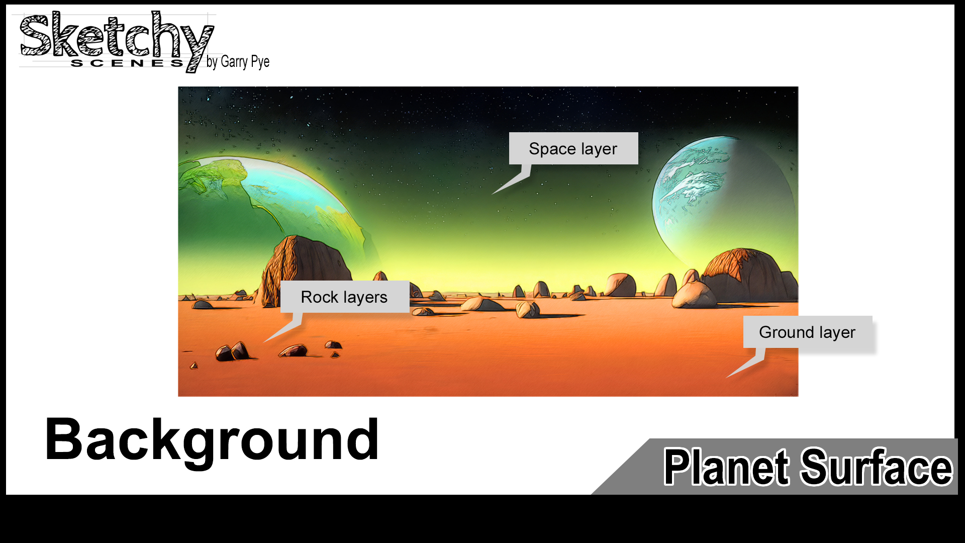 Sketchy Scenes - Planet Surface - Cartoon Animator/Scene - Reallusion ...