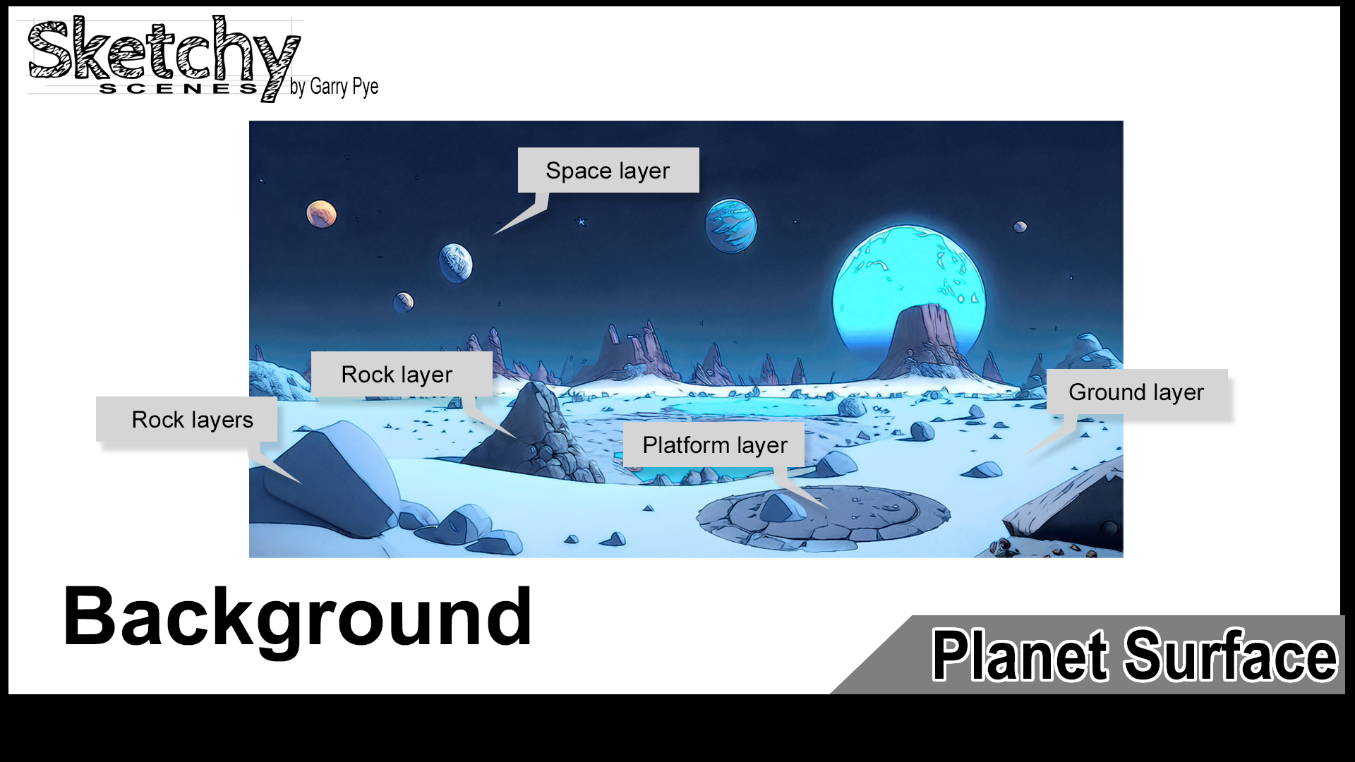 Sketchy Scenes - Planet Surface - Cartoon Animator/Scene - Reallusion ...