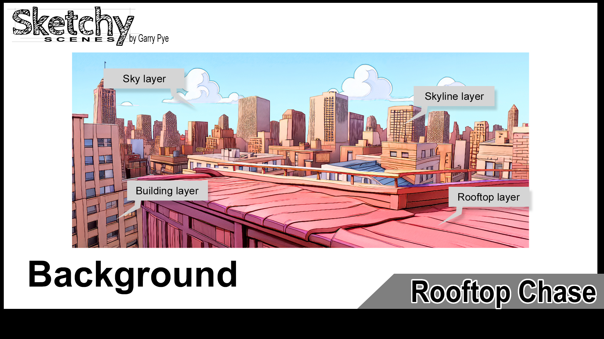Sketchy Scenes - Rooftop Chase - Cartoon Animator/Scene - Reallusion ...