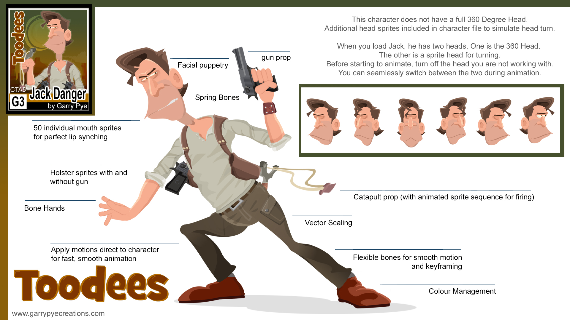 Toodees - Jack Danger - Cartoon Animator/Actor - Reallusion Content Store