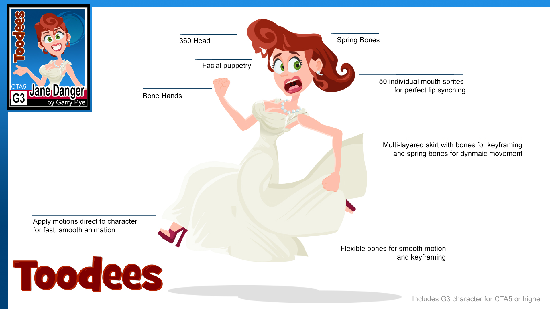 Toodees- Jane Danger - Cartoon Animator/Actor - Reallusion Content Store