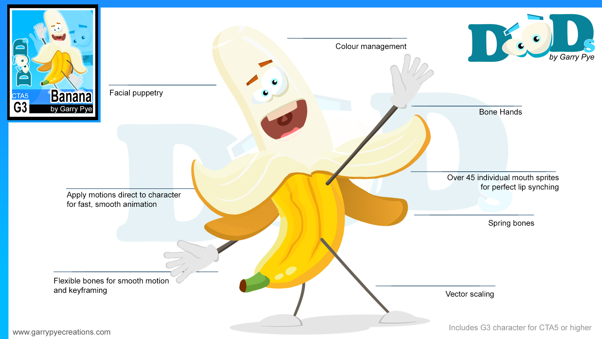 D12 Banana - Cartoon Animator/Actor - Reallusion Content Store