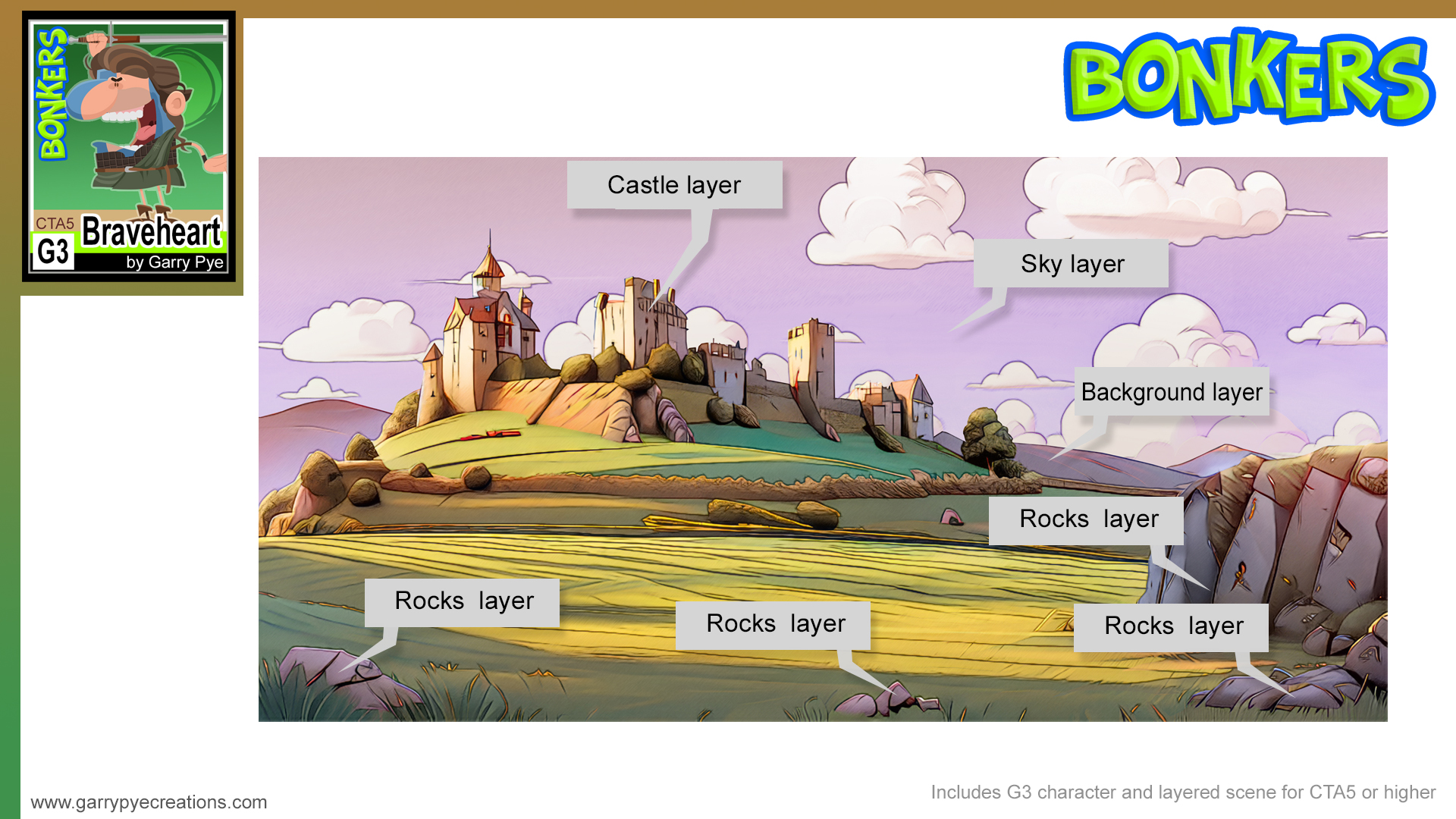 Bonkers - Braveheart - Cartoon Animator/Actor - Reallusion Content Store