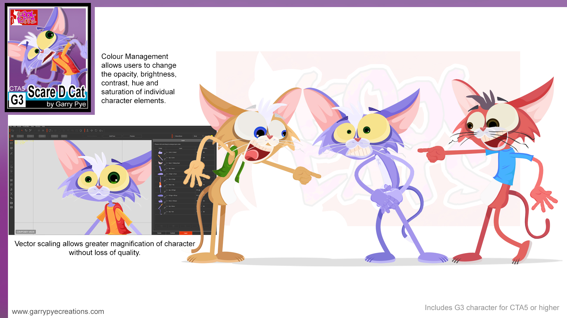 Kool Cats - Scare D Cat - Cartoon Animator/Actor - Reallusion Content Store
