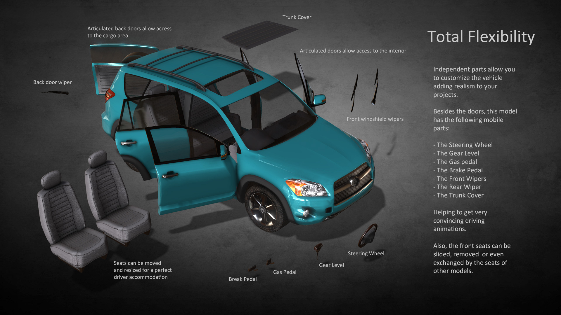 SUV - RHD - Interactive Vehicles & Cars Series - Right Hand Drive ...