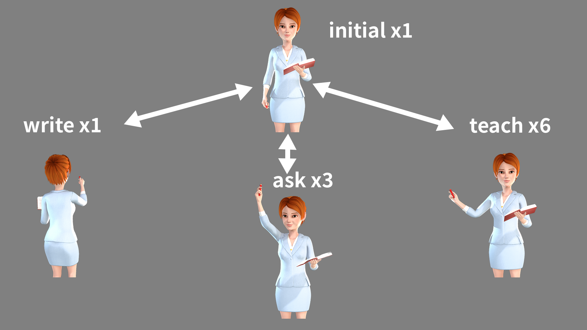 Class motion pack - iClone/Motion - Reallusion Content Store
