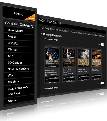 Master Catalog