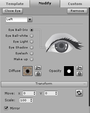 Eyeball Transform