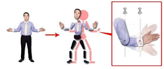 Generating a Body from a Photo