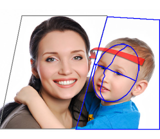 Préciser l'orientation du visage et le style