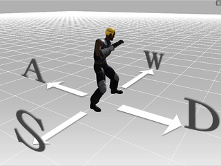 Move, Operate and Perform