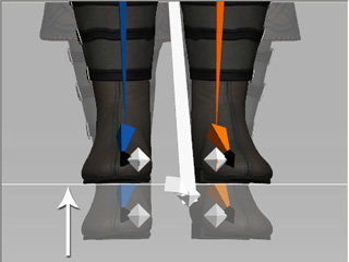 Fine-Tuning the Pose of the Converted Character