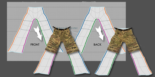 CloneCloth Tutorial