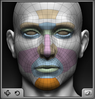 Creating Custom Puppet Profiles