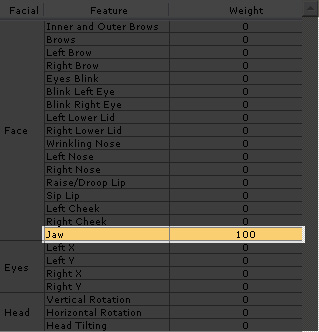 Creating Custom Puppet Profiles
