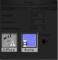 3 Types of Water