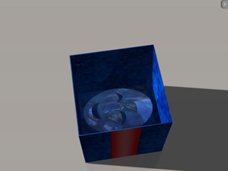 The Combination of Moving And Rotating Spring Effect