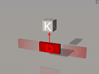 Applying Constraints to Kinematic or Dynamic Objects