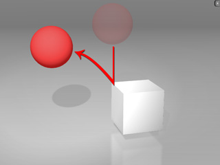 The States of Rigid Body