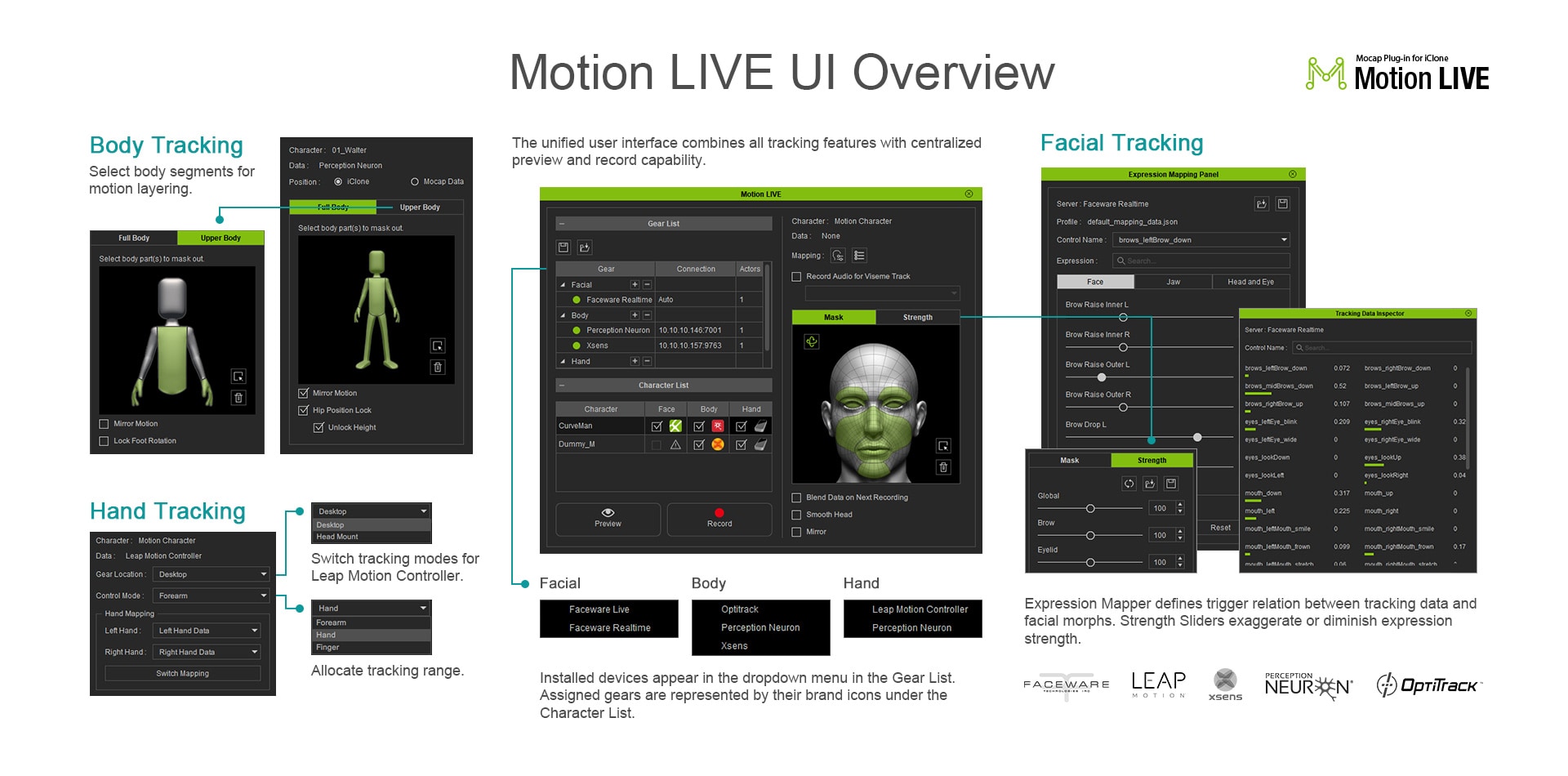 Motion Capture Animation | iClone