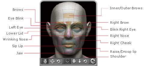 CrazyTalk - Face Puppet Animation Studio