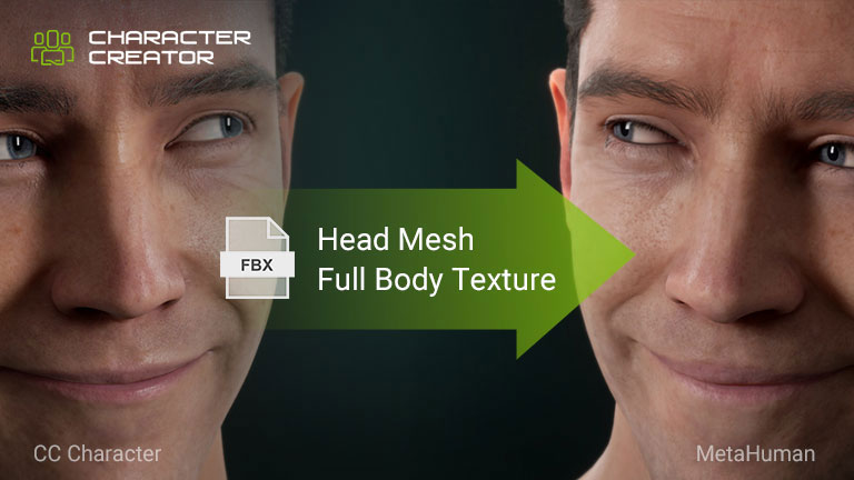 Unreal MetaHuman 3D Animation Pipeline | Reallusion