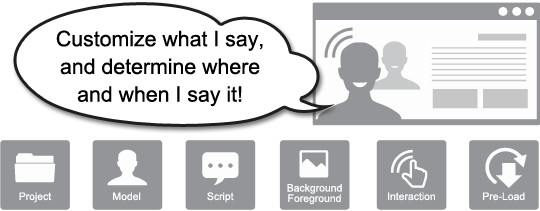 Interactive Plug-in for CrazyTalk