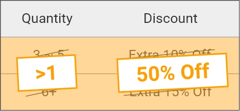 Reallusion Store - Volume Licensing