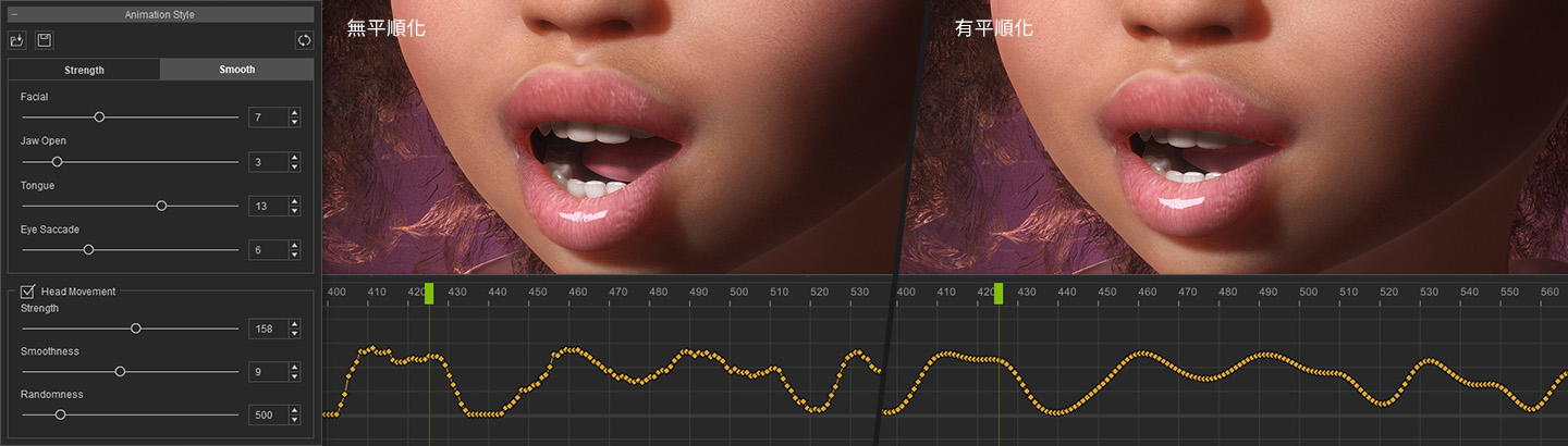Audio2Face: AI 驅動的表情動畫和對嘴動畫 | iClone